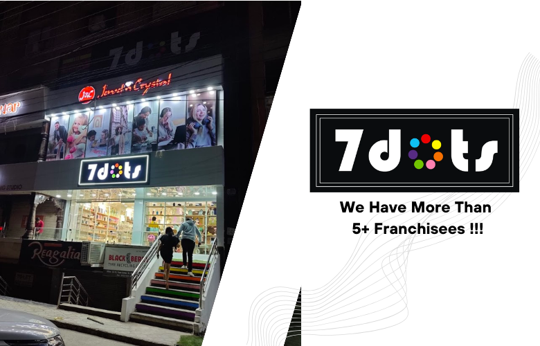 7DOTS.COM– The7Dots